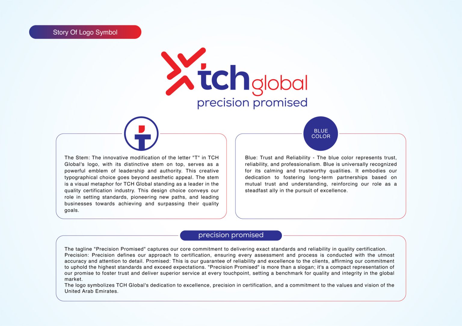 Story of Logo Symbol – TCH Global Certification